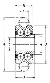 TRACK BEARINGS - For use on circular linear bearing shafts