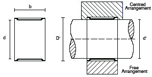 AN Type (HV) Tolerance Rings 62-150mm